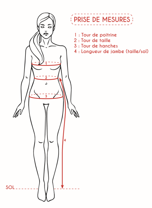 Prise De Mesures Commande Delphine PALOUMET Prise De Mesures Commande Delphine PALOUMET